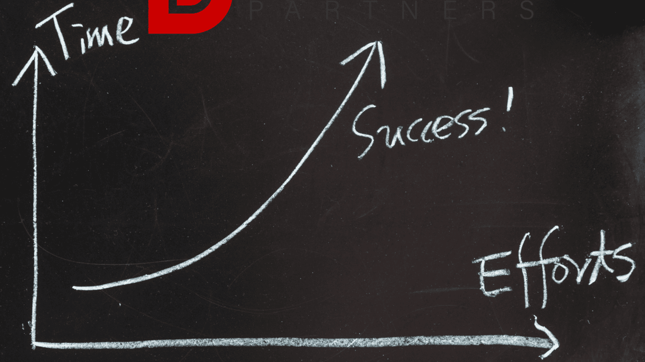 How much time and effort does it take to generate a new client ...